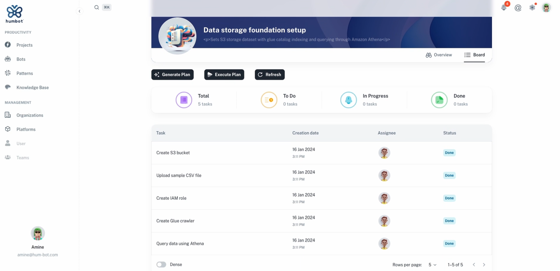 HumBot | AI powered Bots experts